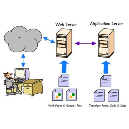 Desktops, Servers, Workstations, Printers and Scanners – GREENIP